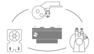 Commercial Espresso Machines - Synesso S-Series